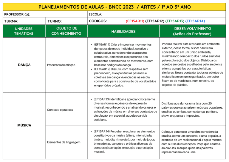 Ensino Fundamental 1 – Planejamentos – Alfabetinho