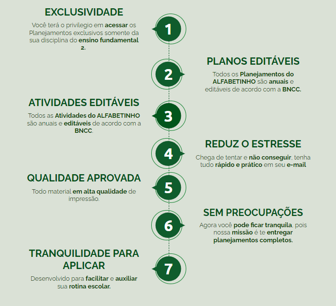 Ensino Fundamental 2 – Ensino Religioso – Alfabetinho